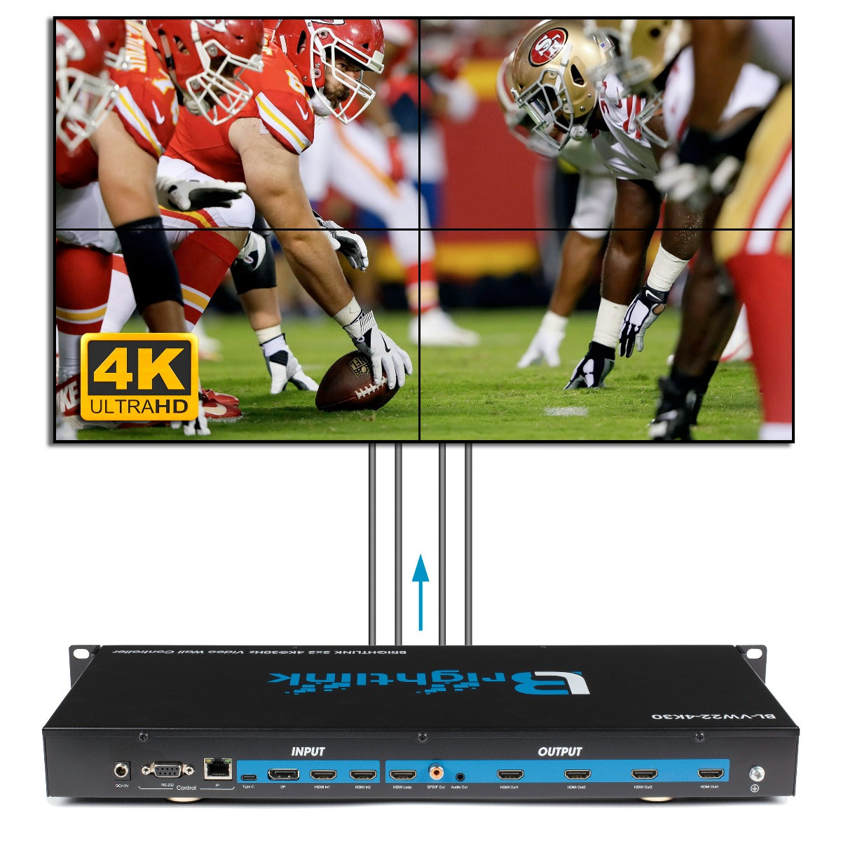 Brightlink New 4k@30hz 2x2 Video Wall Controller-Dual HDMI, Dispaly ...